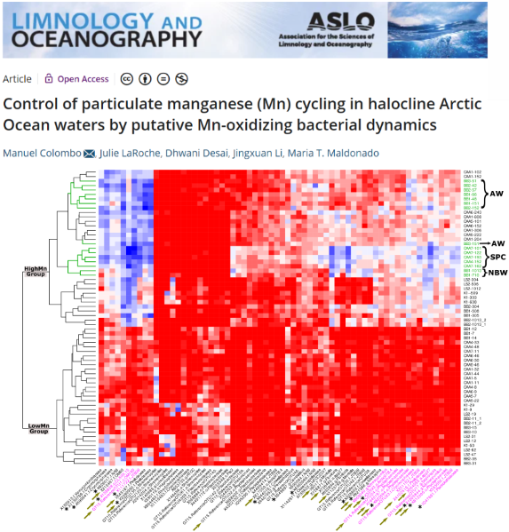 New Paper Out! | B.A.B. Lab